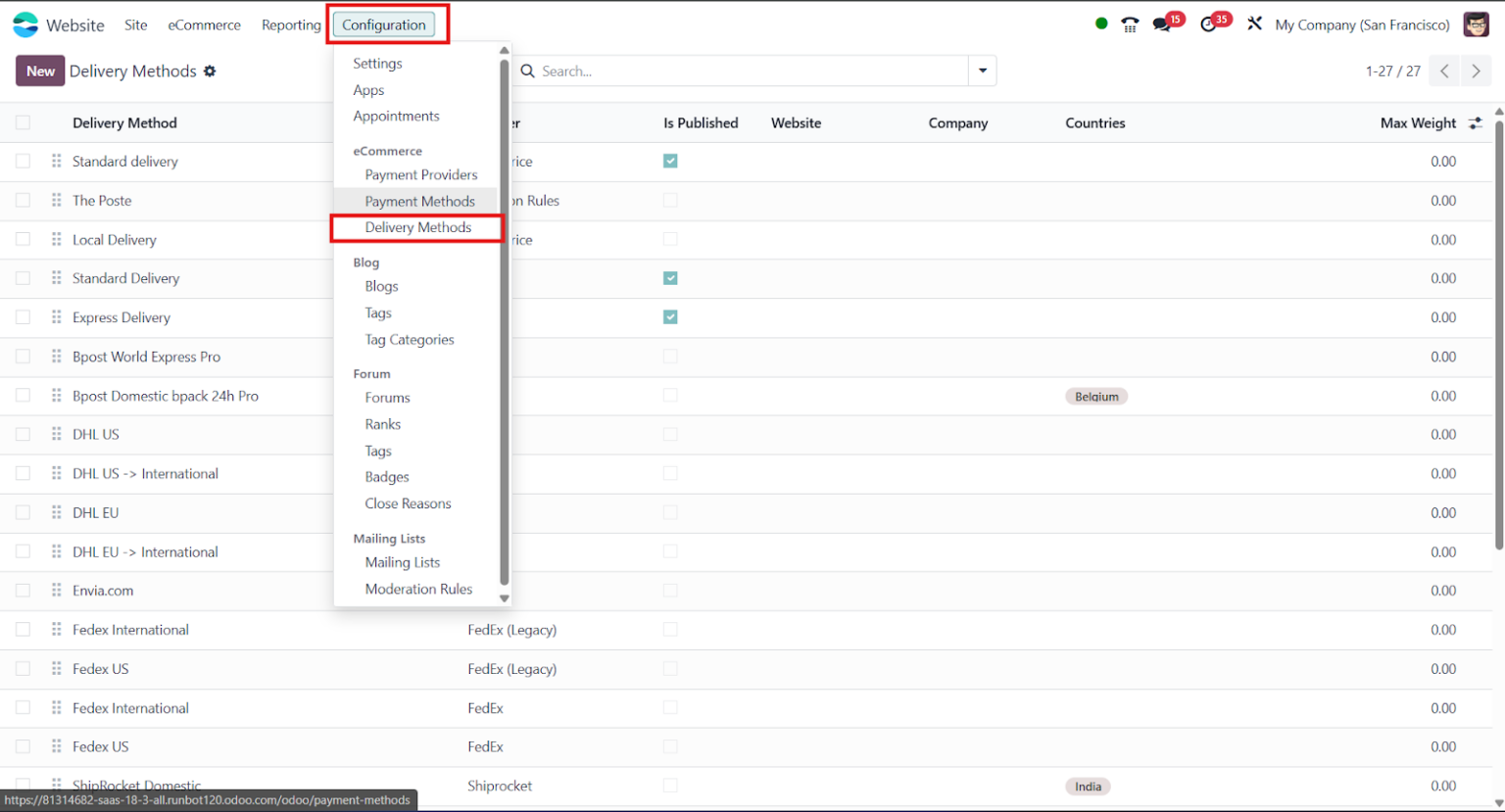 How to Set Up an E-commerce Store in Odoo? - Odiware Technologies