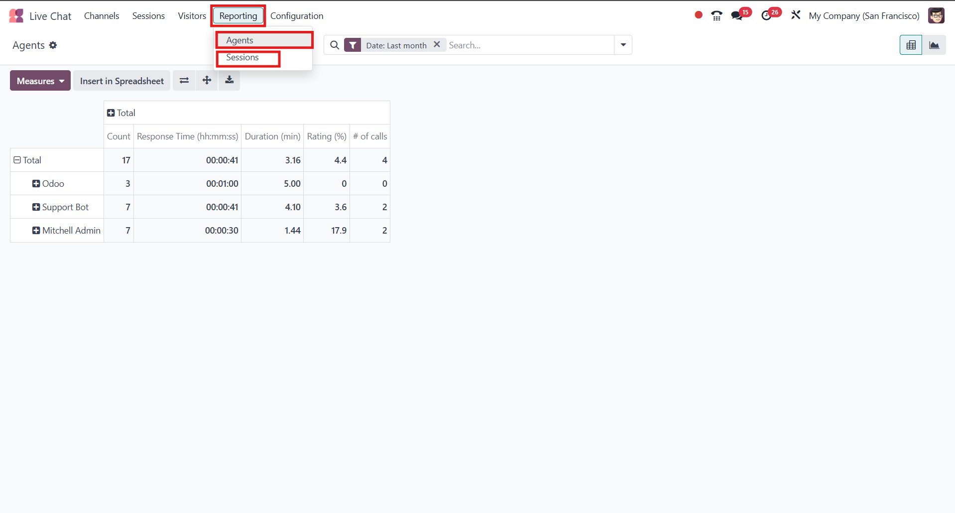 How to Set Up Live Chat on Your Website Using Odoo? - Odiware Technologies